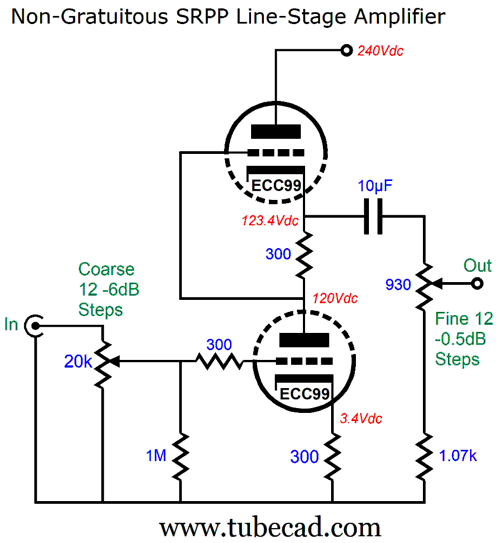 New SRPP and Further Cathode-Voltage Exploration